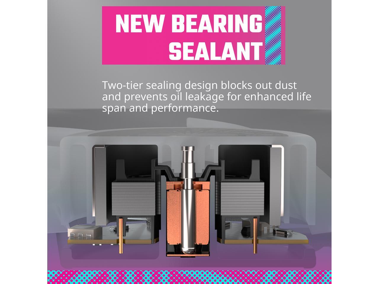 Cooler Master SickleFlow 200 ARGB Gen 2 Square Frame Fan, Customizable ...