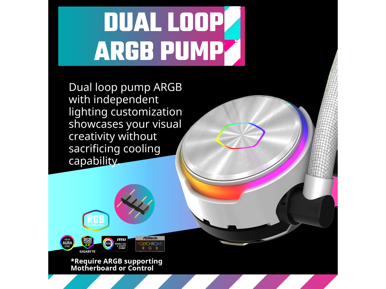 Cooler Master MasterLiquid PL360 FLUX White ARGB Close-Loop AIO Liquid ...