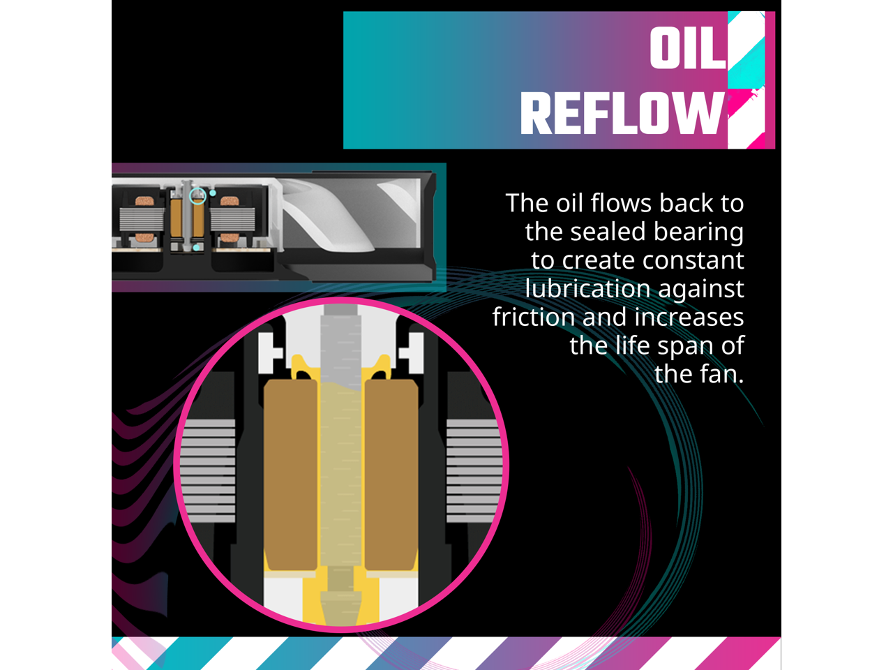 Cooler Master Mobius 140P ARGB High Performance Interconnecting Ring ...