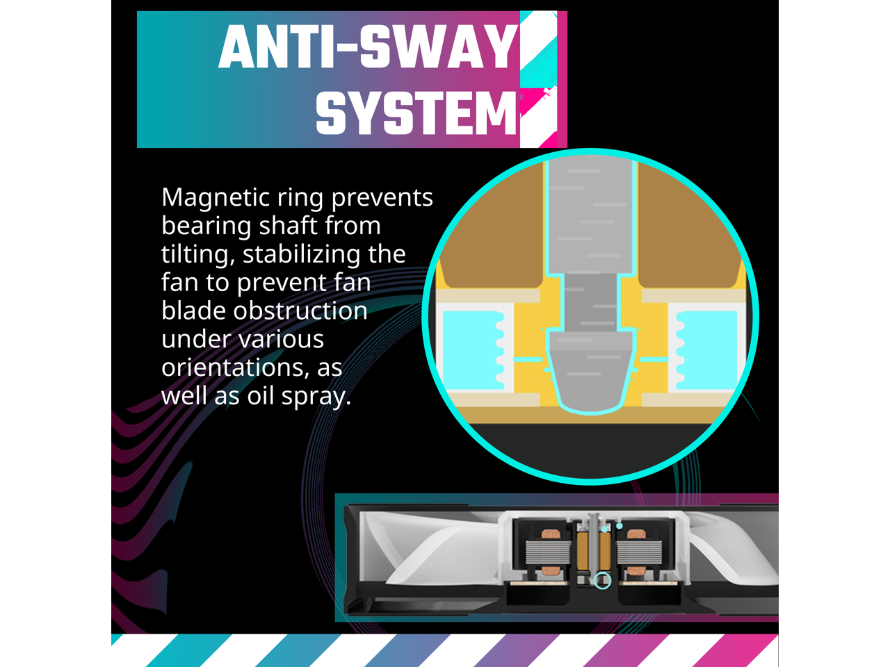 Cooler Master Mobius 140P ARGB High Performance Interconnecting Ring ...