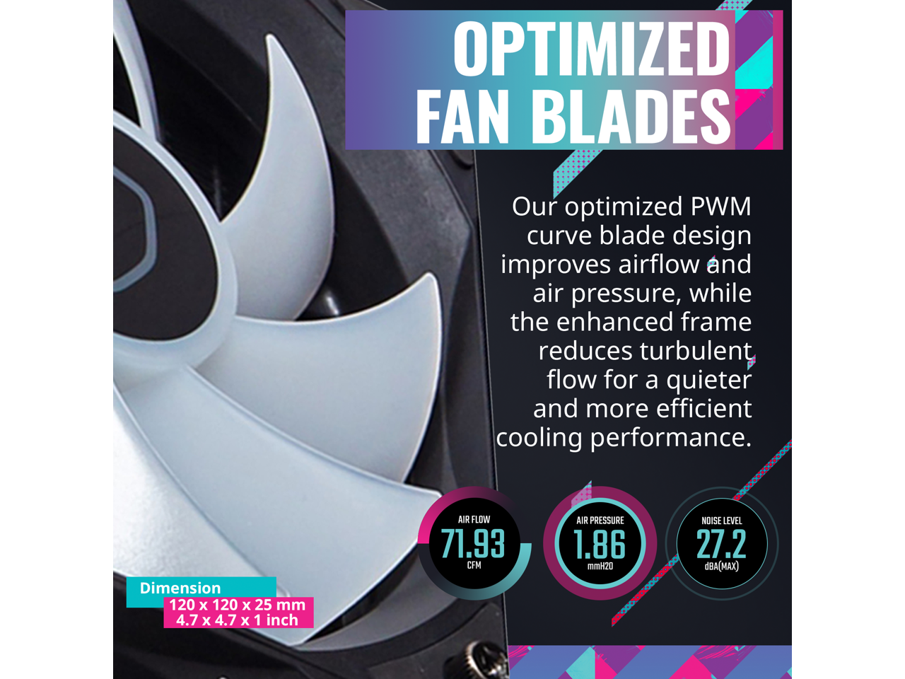 Cooler Master MasterLiquid 360L Core 360mm Close-Loop AIO Liquid Cooler ...