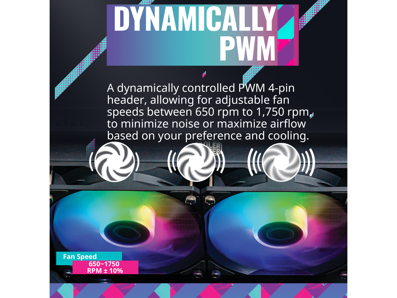 Cooler Master MasterLiquid 360L Core 360mm Close-Loop AIO Liquid Cooler ...