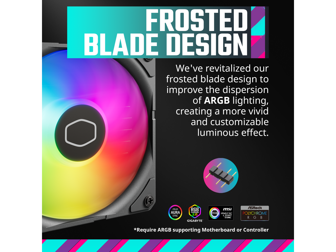 Cooler Master MasterLiquid 360 Atmos ARGB Close-Loop AIO Liquid Cooler ...