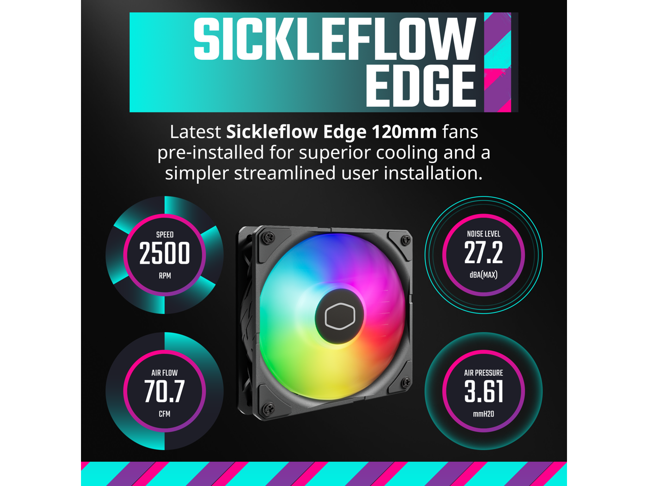 Cooler Master MasterLiquid 360 Atmos ARGB Close-Loop AIO Liquid Cooler ...