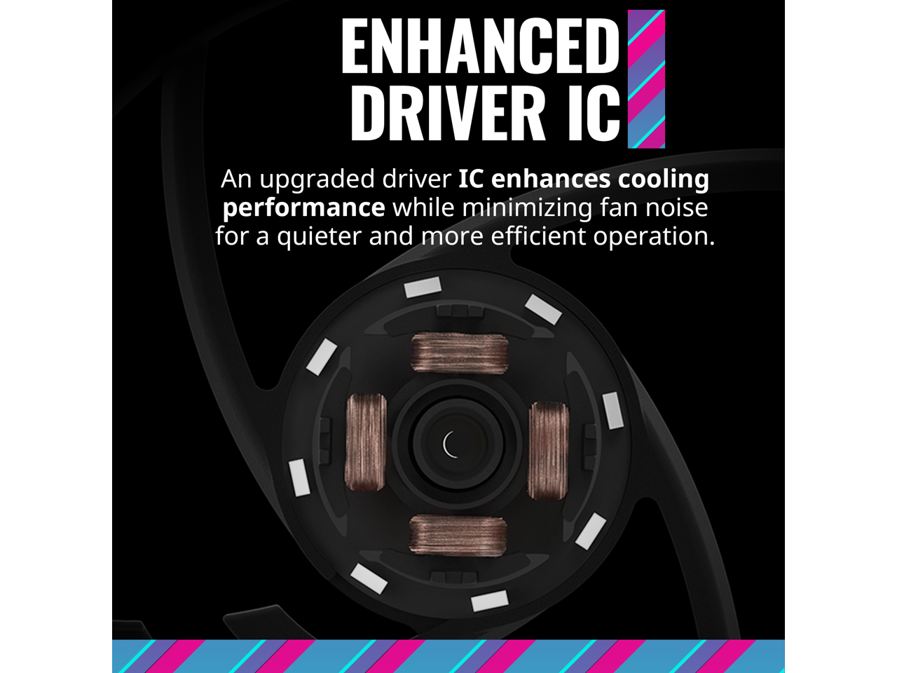 Cooler Master MasterFan MF120 Halo² 3in1 PC Case|Liquid Cooler|Air ...