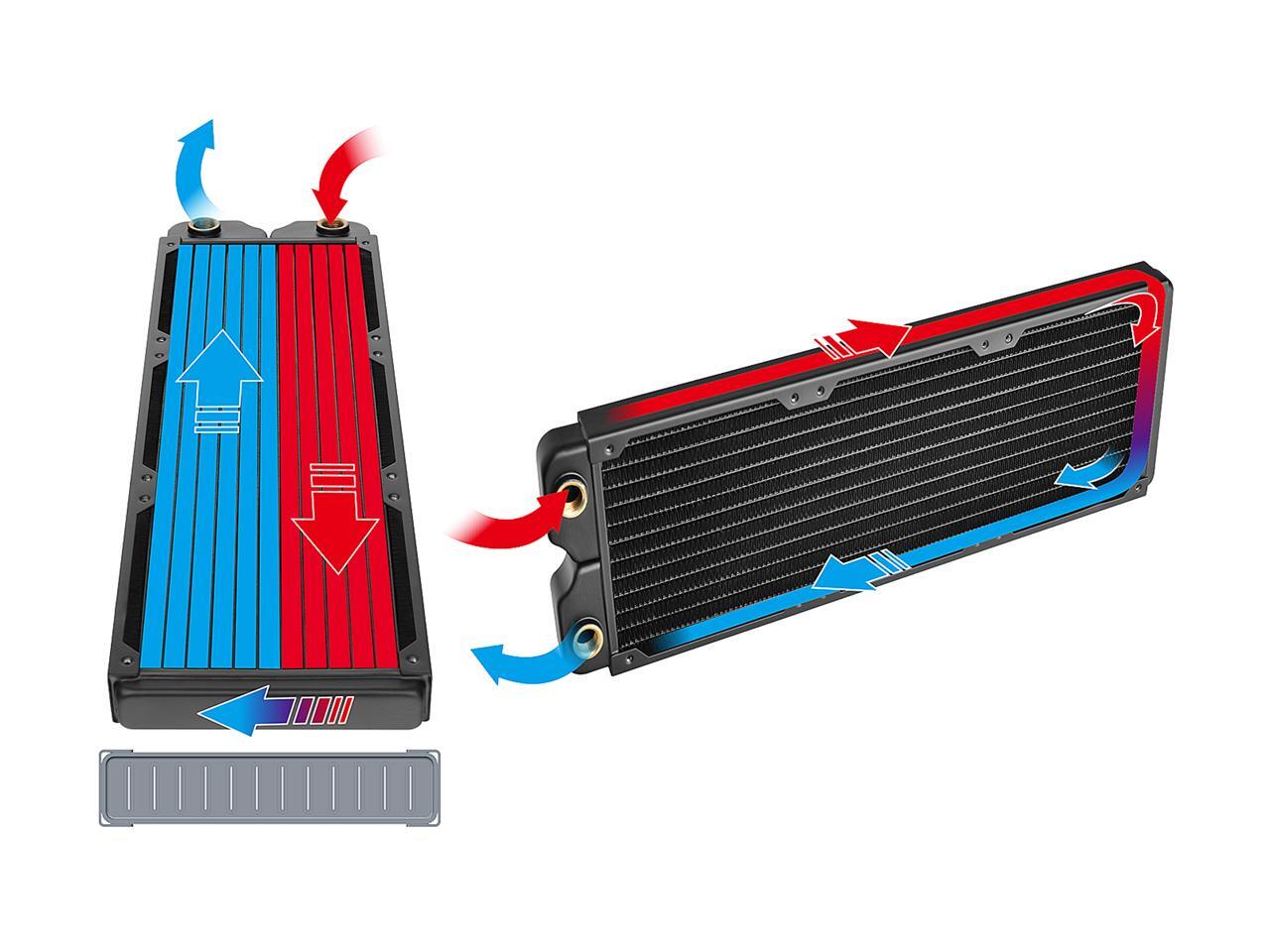 Thermaltake C360, 27mm Thick 360mm Long, High-Density Fins, Copper ...