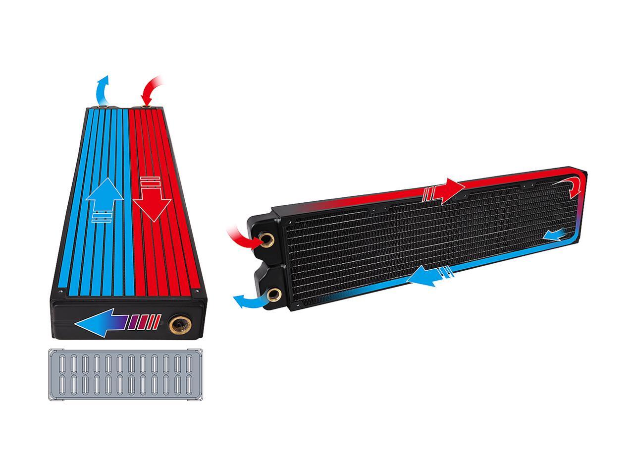 Thermaltake CLM360, 40mm Thick 360mm Long, High-Density Fins, Dual-Row ...