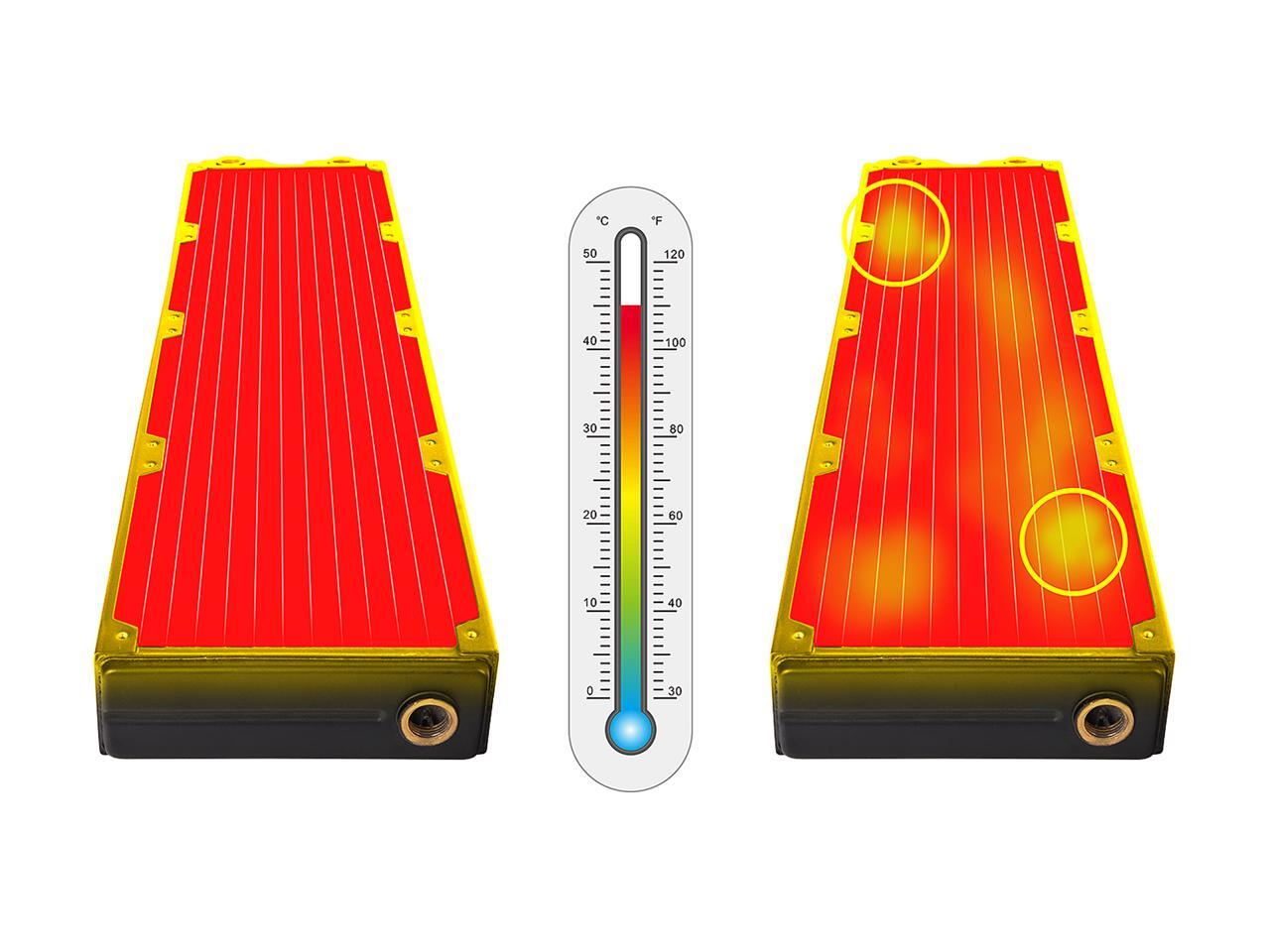 Thermaltake CLM360, 40mm Thick 360mm Long, High-Density Fins, Dual-Row ...