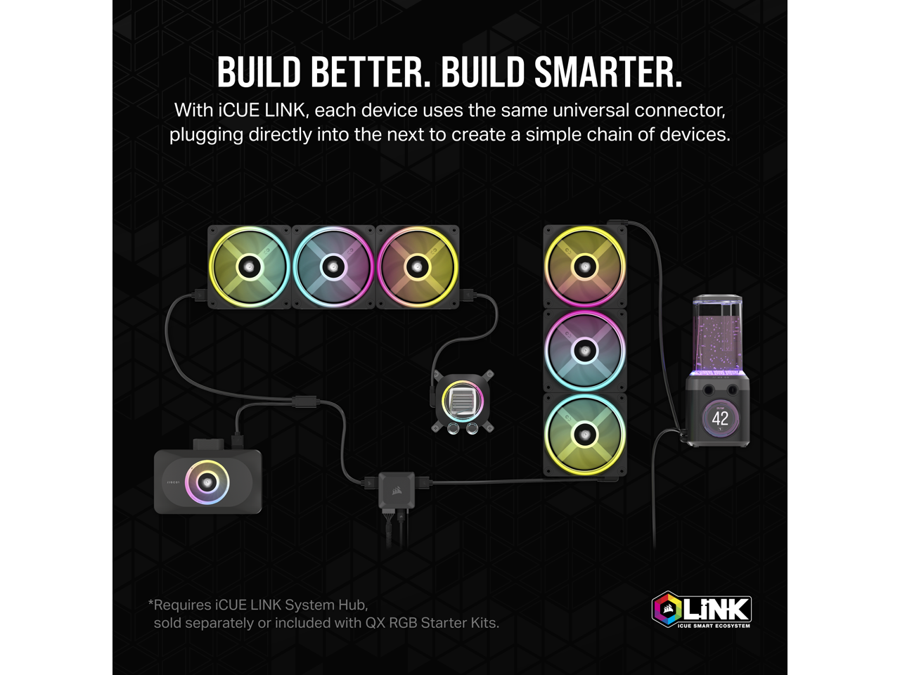 CORSAIR iCUE LINK XD5 RGB ELITE LCD WHITE Pump-Reservoir Unit – D5 PWM ...