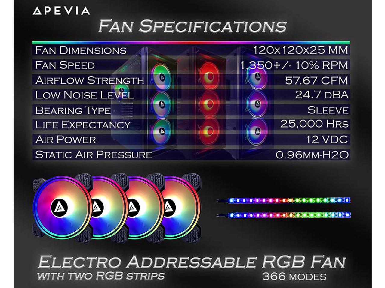 Apevia Electro ET42-RGB 120mm Silent Addressable RGB Color Changing LED ...