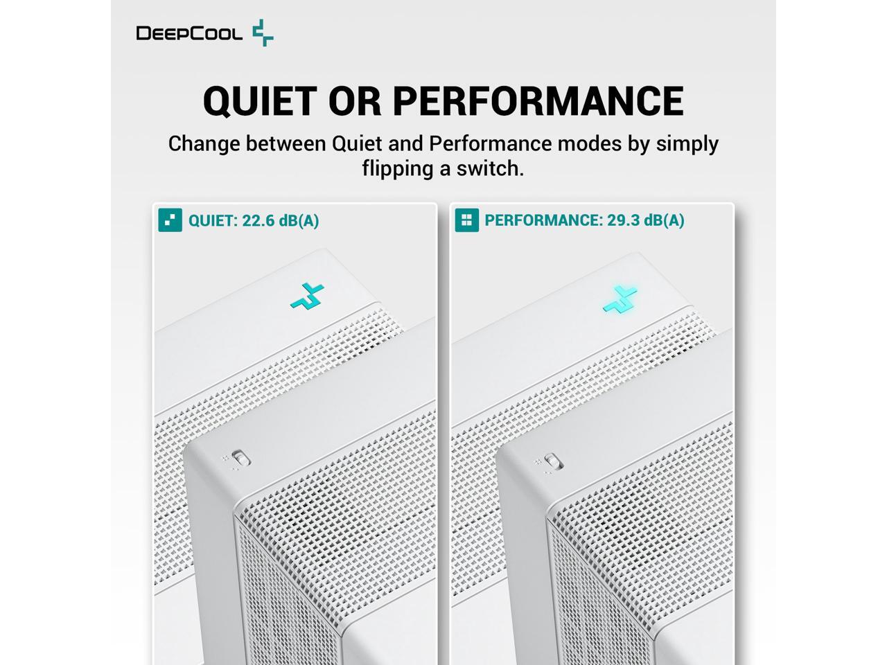 Deepcool ASSASSIN IV WH Premium CPU Air Cooler, Dual-Tower, 120/140mm ...