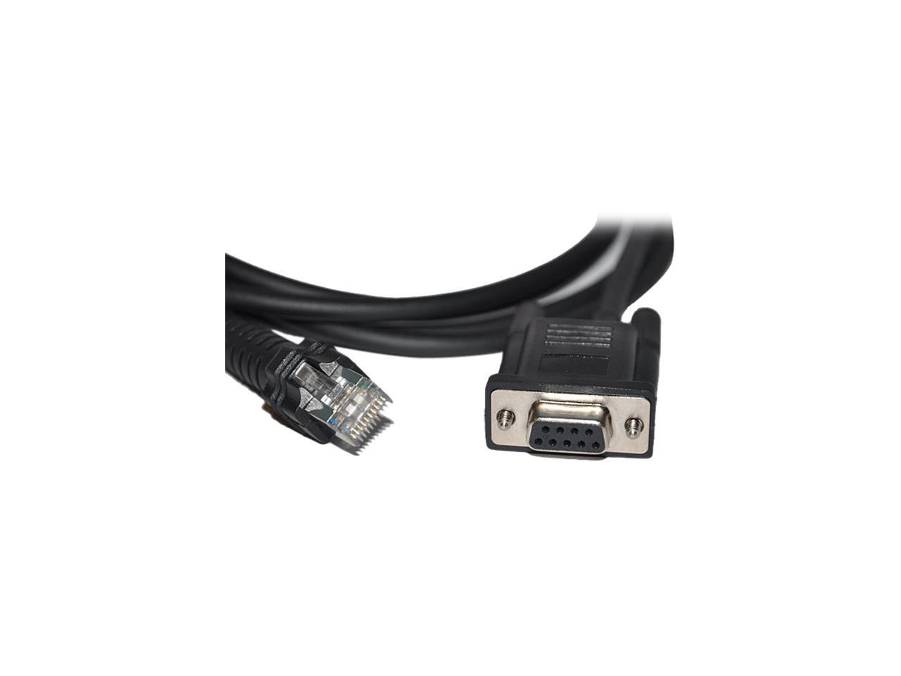 Datalogic CAB-433 Datalogic PowerScan RF Accessories - Newegg.com