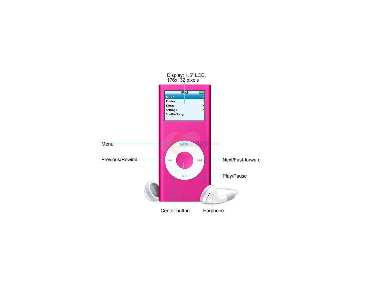 Apple iPod nano (2nd Gen) 1.5" Pink 4GB MP3 Player MA489LL/A - Newegg.com