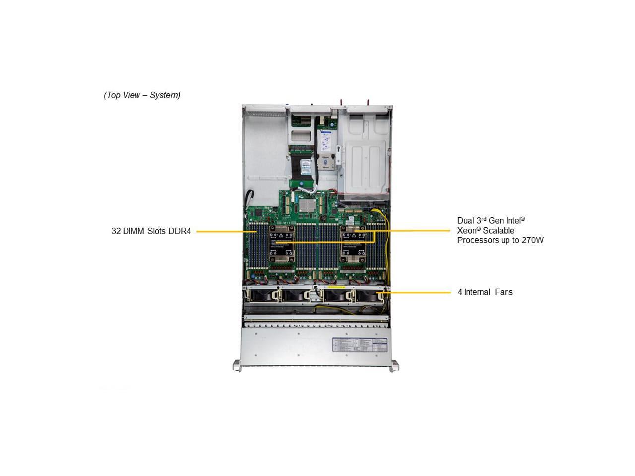 SUPERMICRO Rack Server System Intel Xeon Gold 5320 full server system ...
