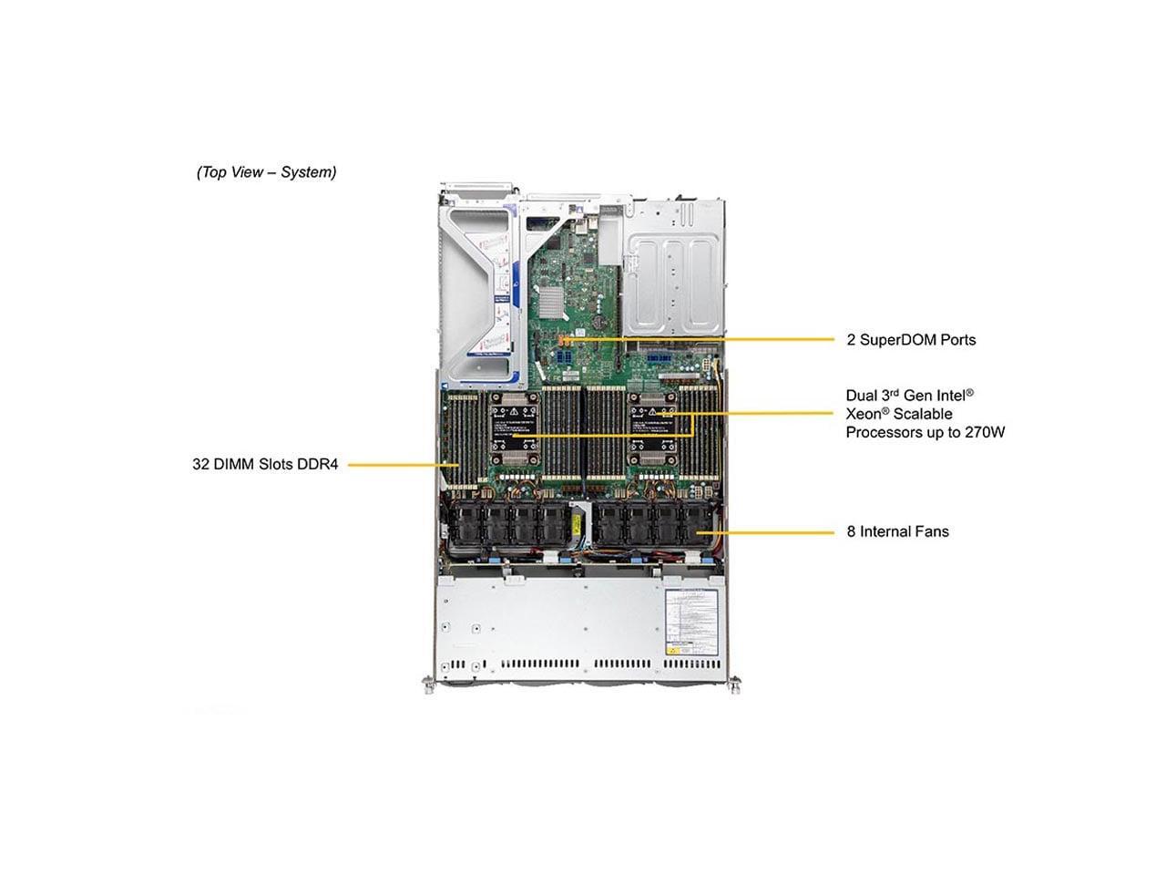 SUPERMICRO 2U Dual Intel Xeon Gold 5320 full Server System, 26 Core, 52 ...