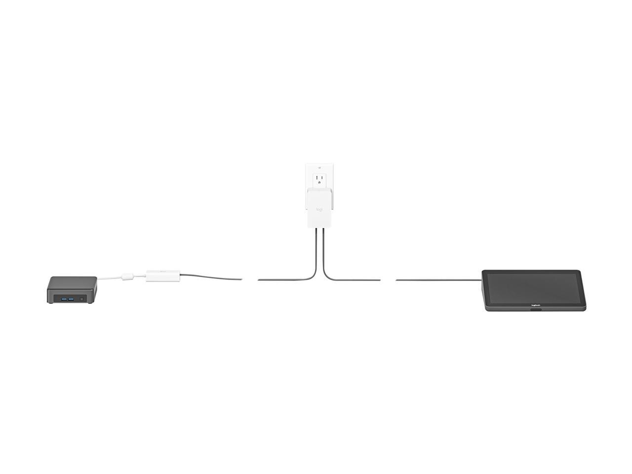 Logitech Large Google Meet Rooms with Tap + Rally Plus + Meet Compute ...