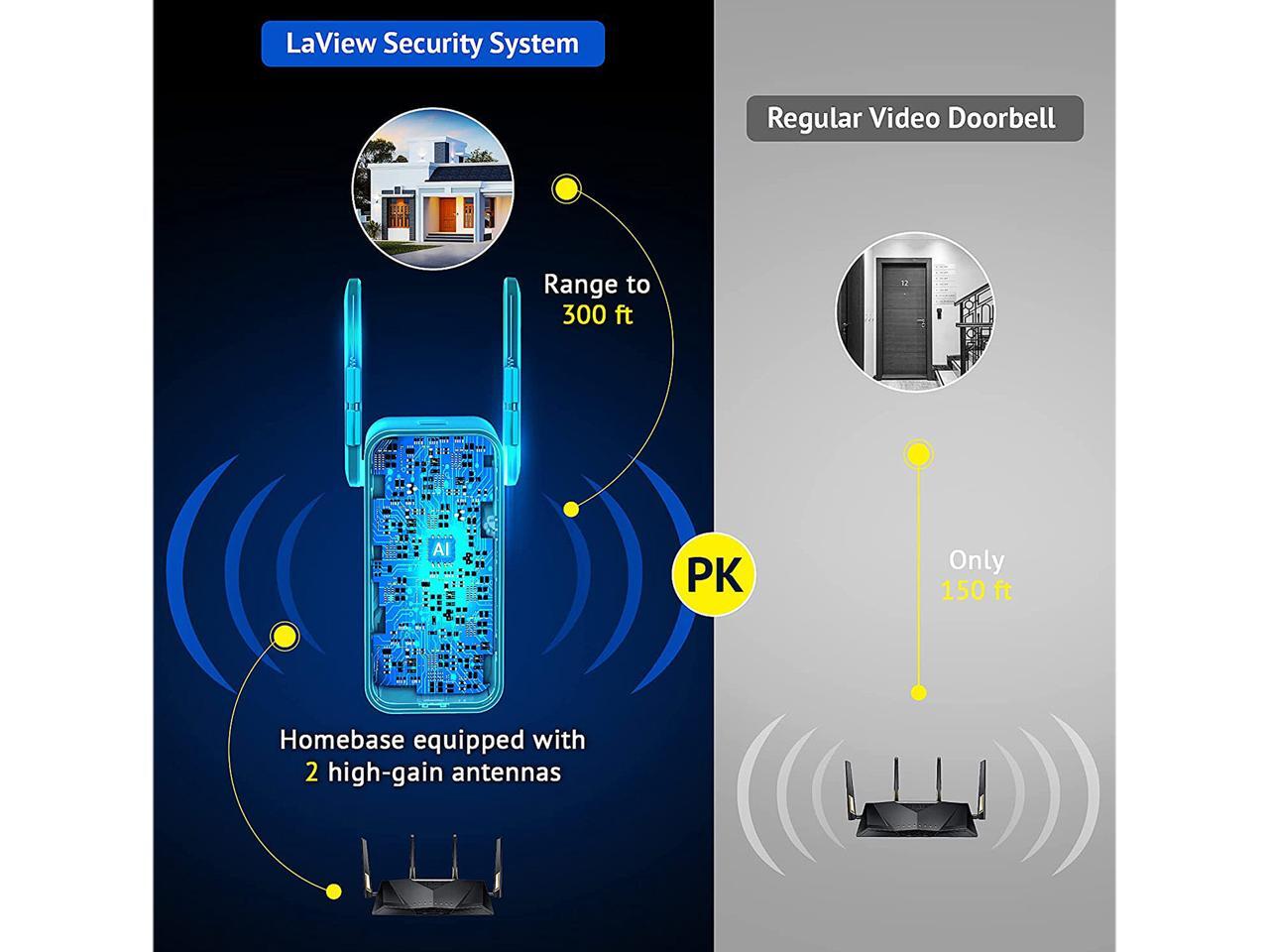 LaView Doorbell Camera Wireless 2K, Video Camera with Base Station, AI ... LaView Doorbell Camera Wireless 2K, Video Camera with Base Station, AI ...