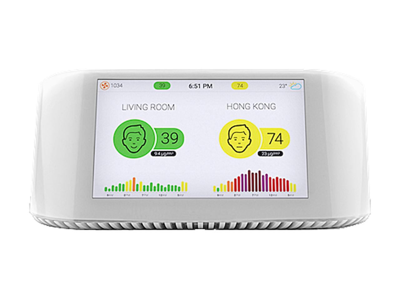 IQAir AirVisual Pro Smart Air Quality Monitor (Model 360 10 00 06 ...