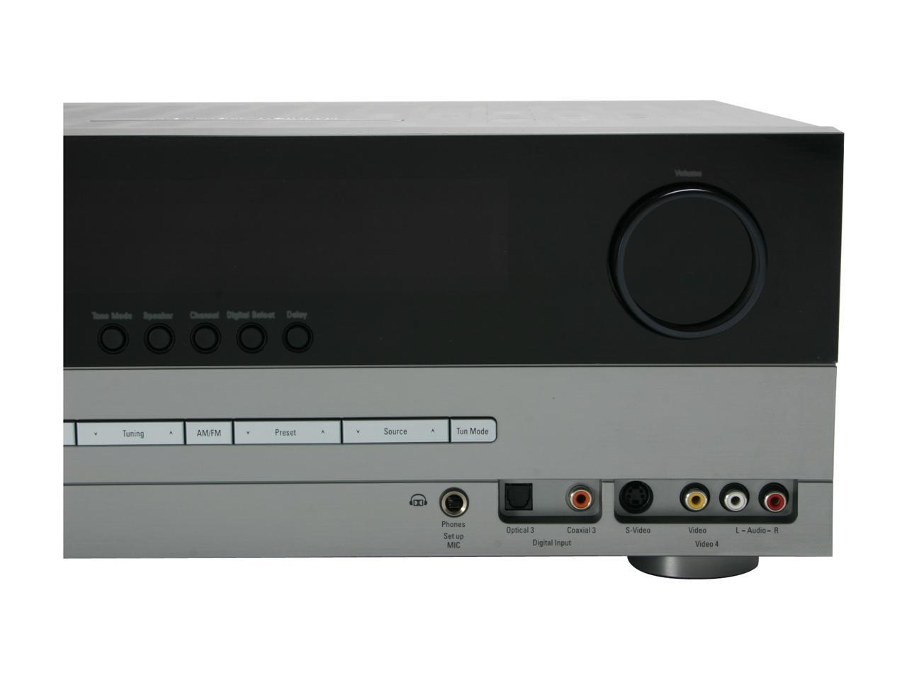 Refurbished: Harman/Kardon AVR 247 7.1-Channel A/V Receiver with HDMI ...