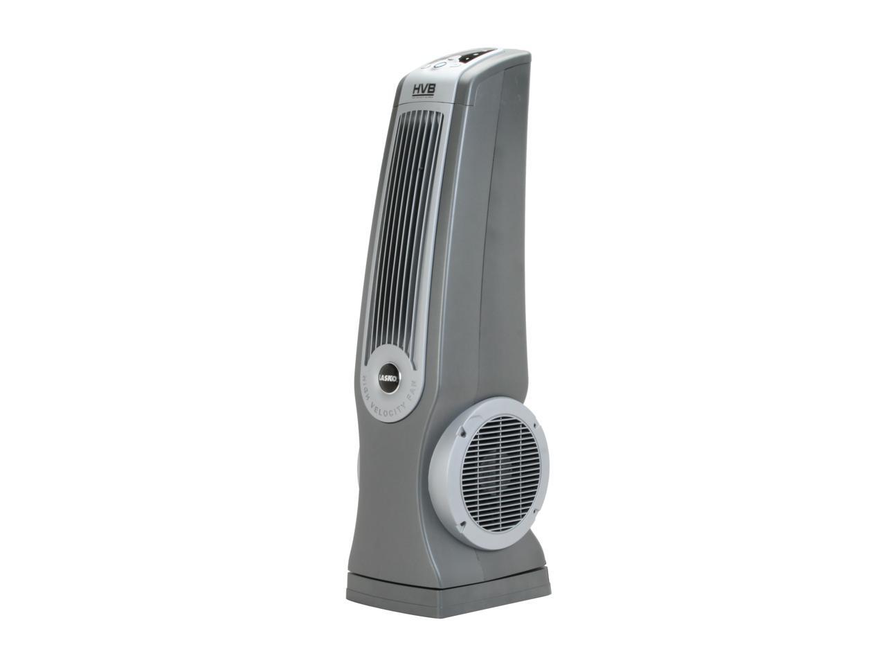 LASKO 4930 Oscillating High Velocity Blower Fan w/ Remote - Newegg.com