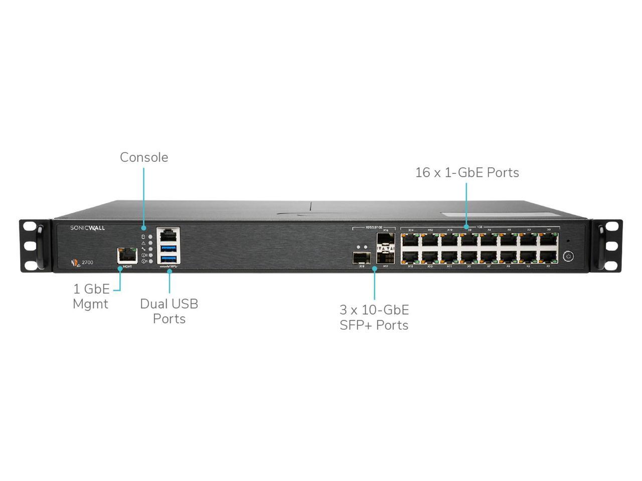 SonicWall 3YR NSA 2700 Secure Upgrade Plus Essential Edition - Newegg.com