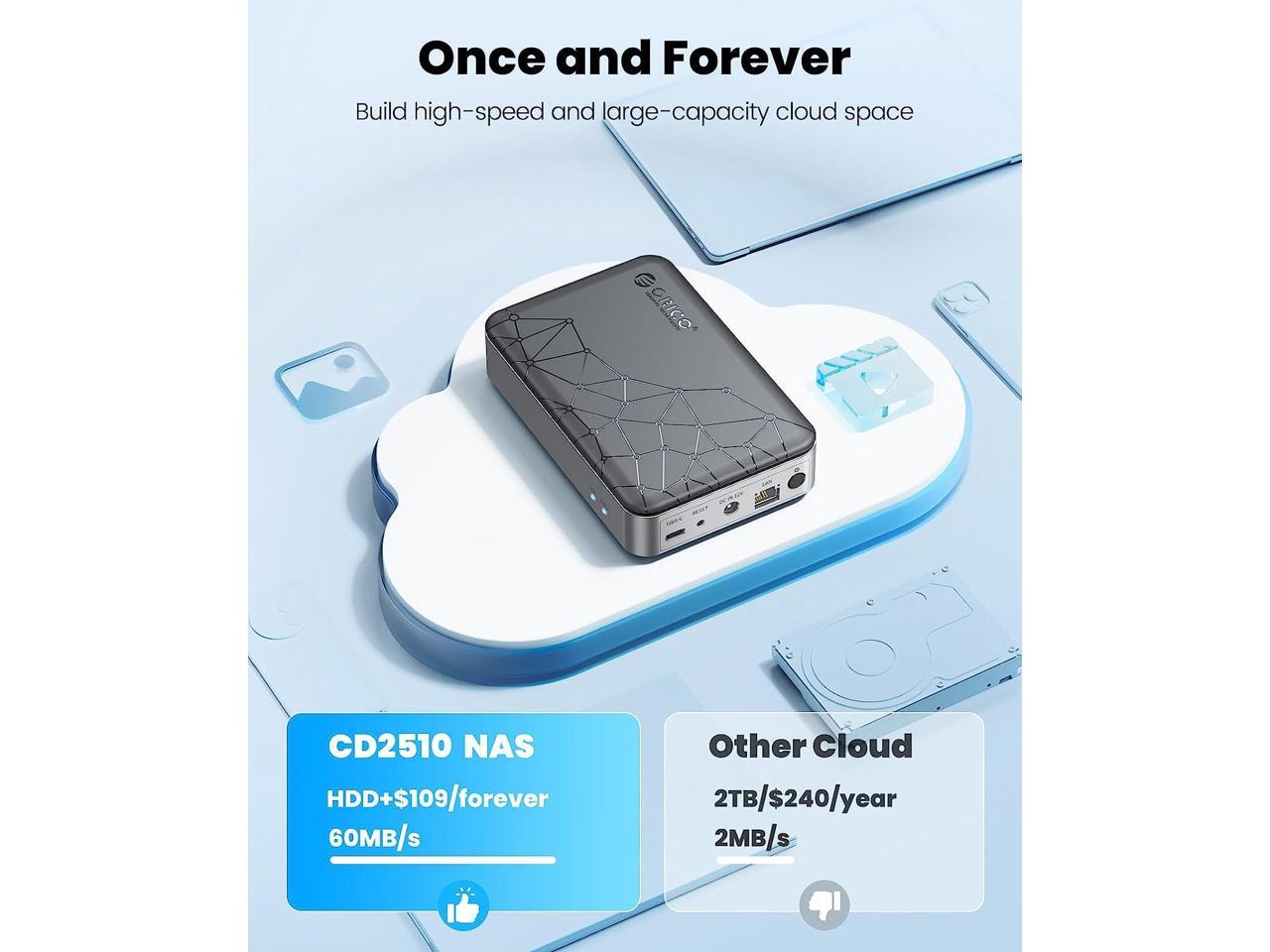 ORICO Networkable Hard Drive Enclosure for 2.5" SATA HDD/SSD, Family Storage Space and Private ...