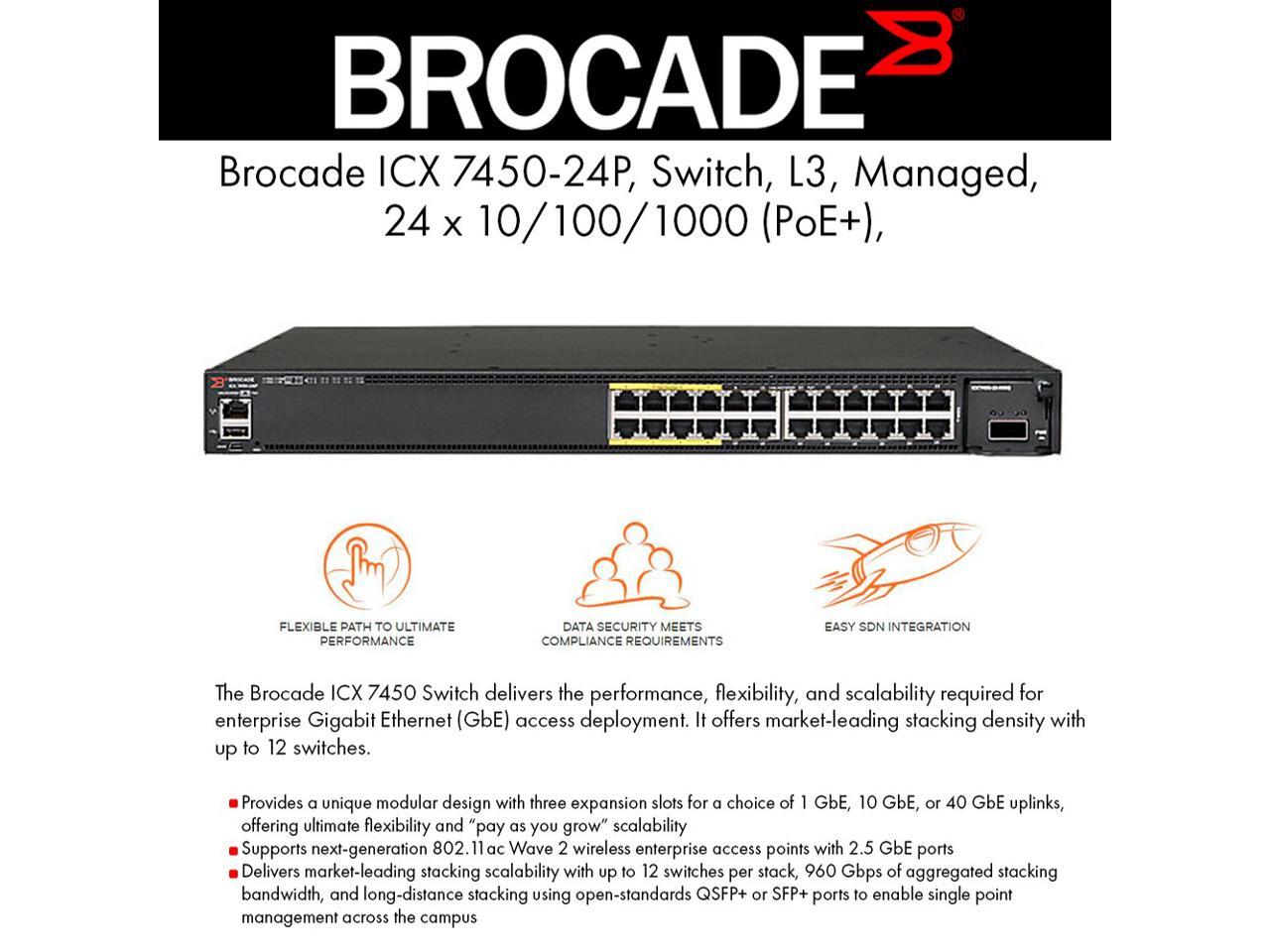 Brocade Communications - ICX7450-24P - Ruckus ICX 7450-24P - Switch ...