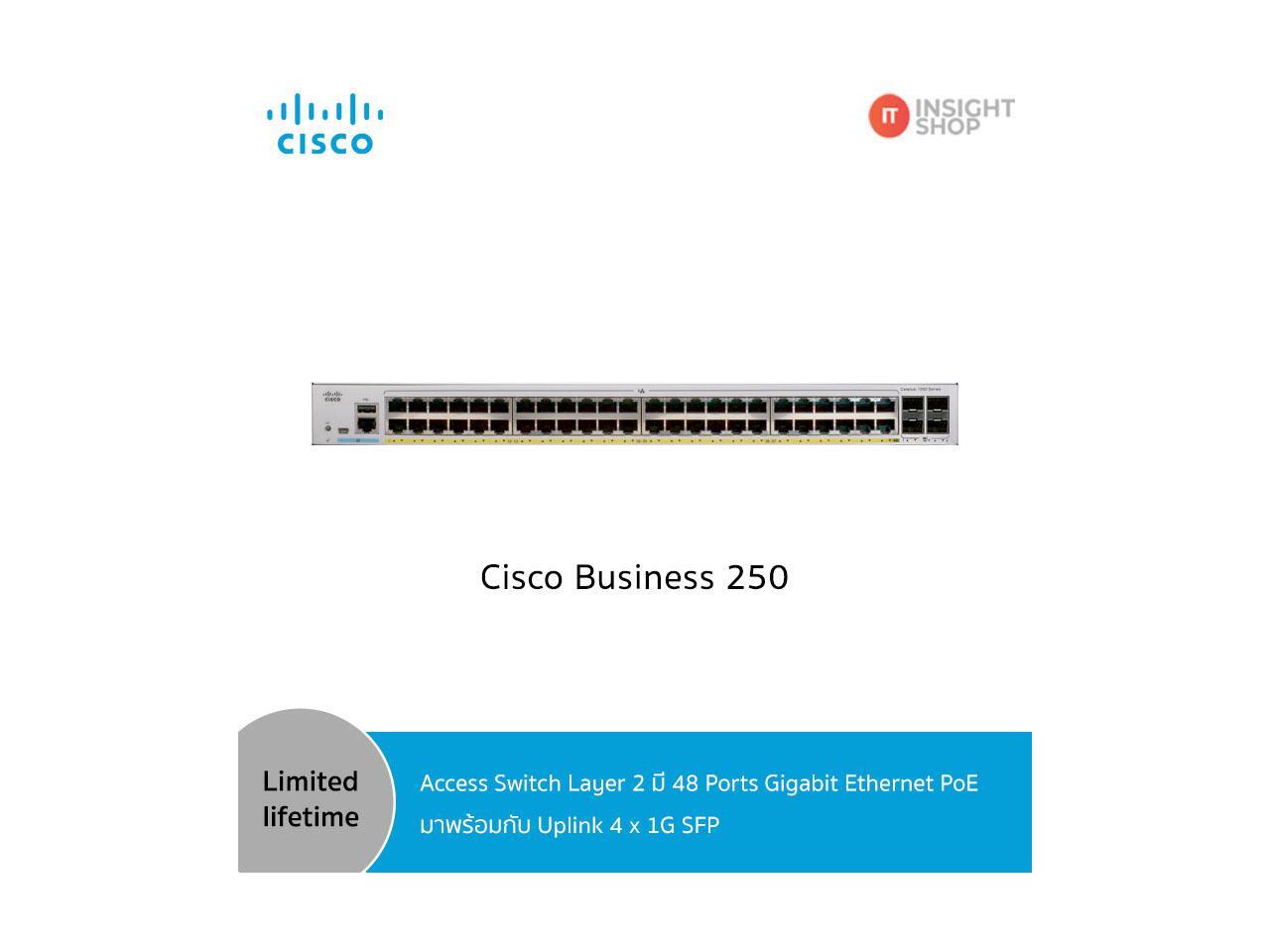 Cisco 250 CBS250-48P-4X 48 Port SFP+ L2 Managed Ethernet Switch ...