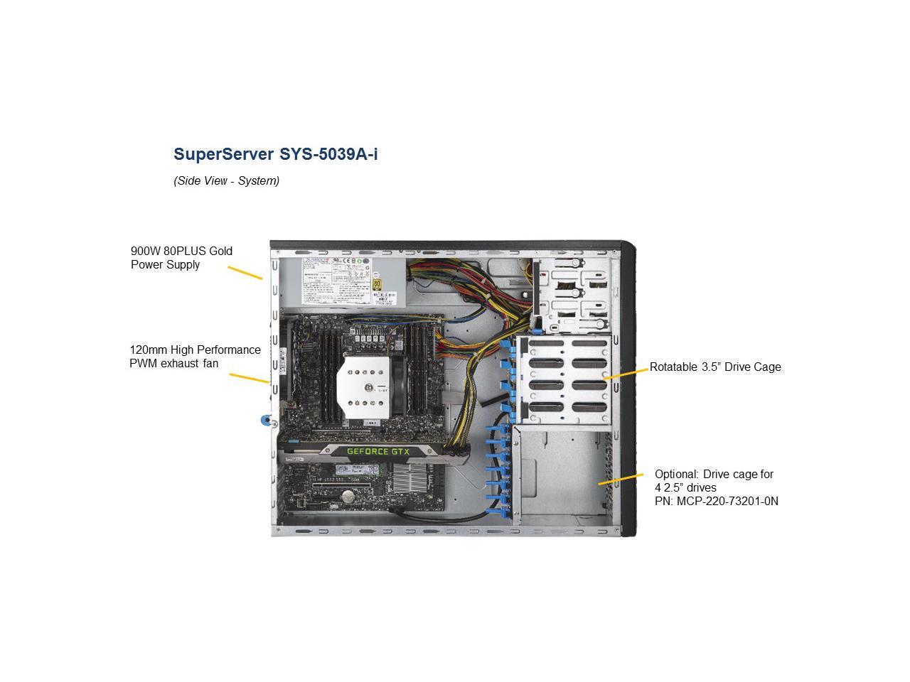 Supermicro 5039A-I Intel C422 Chipset Xeon W LGA2066 DDR4 Workstation ...