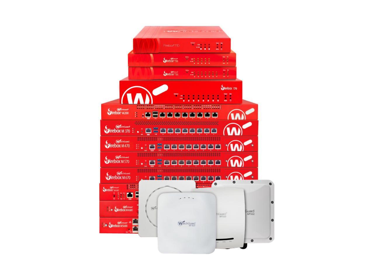 WatchGuard Firebox M470 High Availability Firewall - Newegg.com