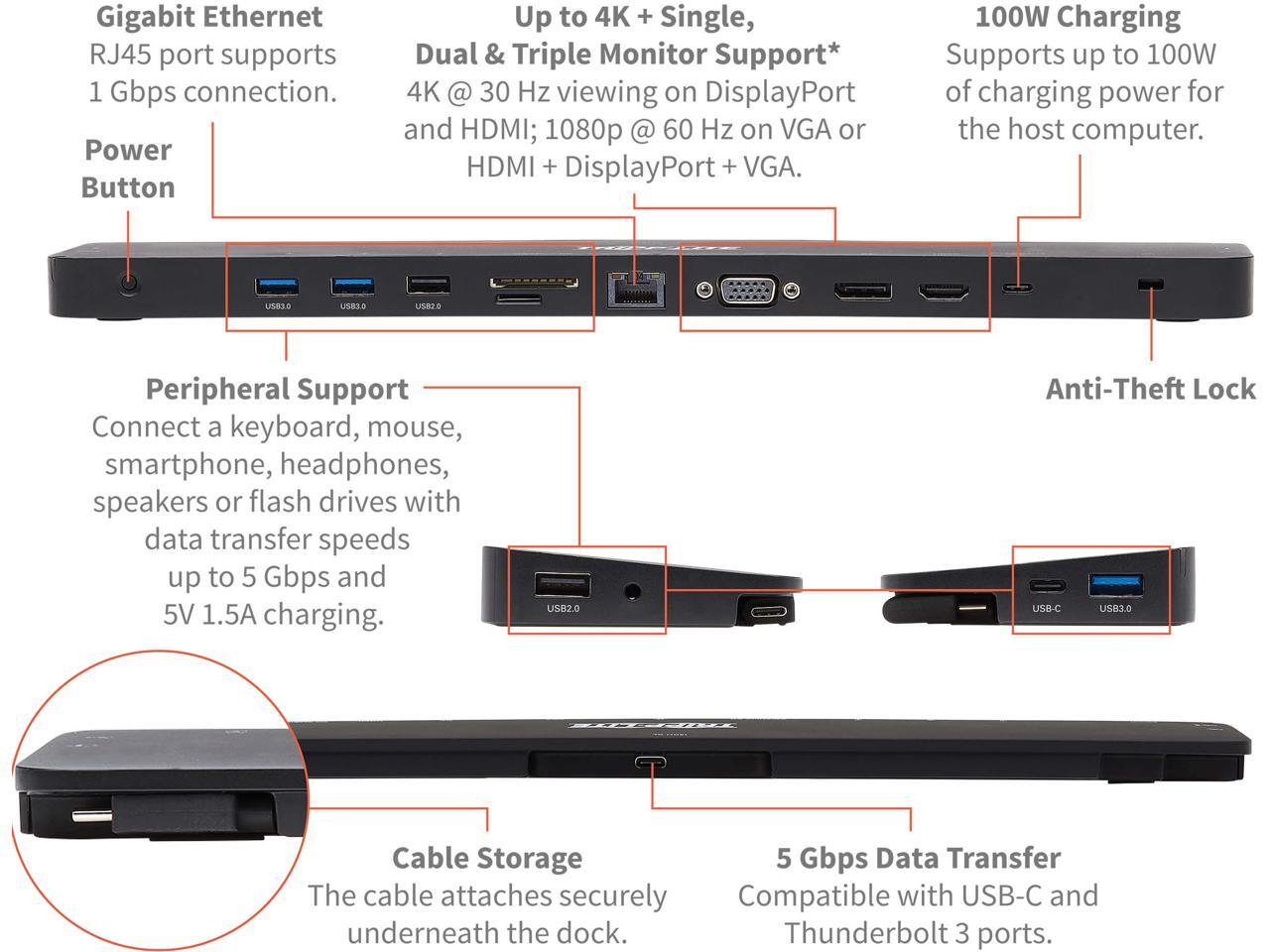 Tripp Lite Triple-Monitor Usb-C Docking Station With 4K Hdmi ...