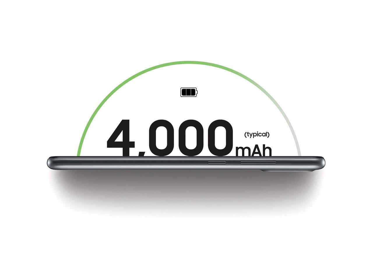 Samsung Galaxy A11 Unlocked | 6.4" Screen | 32GB of Storage | Long ...