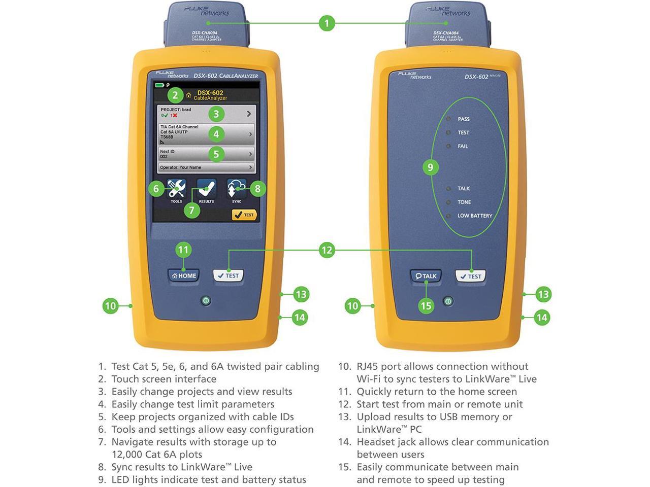 Fluke Networks DSX-602-PRO Cable Analyzer - Newegg.com