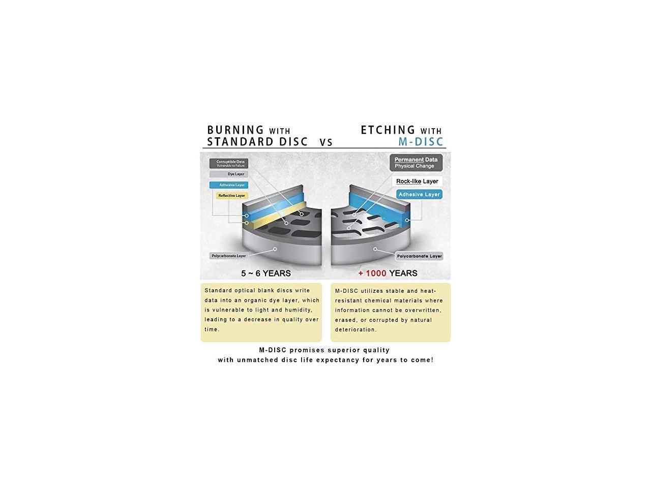 LG BP60NB10 Portable 6X Ultra HD 4K Blu-ray Burner External Drive with ...