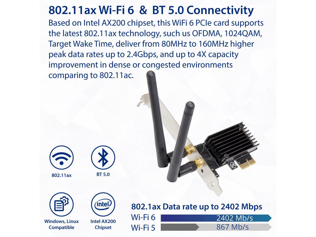 802.11AX Wifi 6 Dual Band and Bluetooth 5.0 PCI-e x1 Wireless Card ...