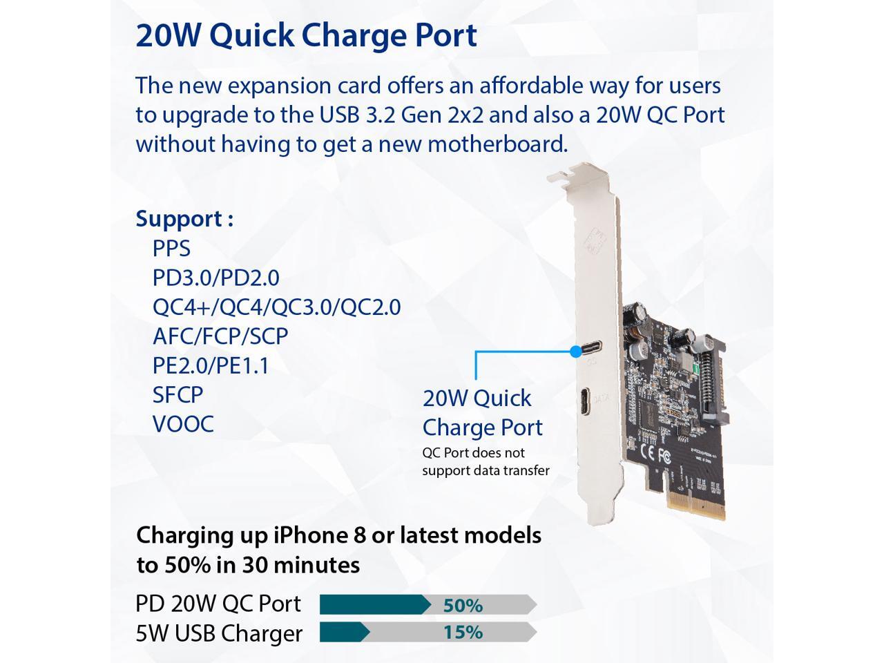 USB-C 3.2 Gen 2x2 + 20W Power Delivery Port PCI-e Gen 3 x4 Expansion ...