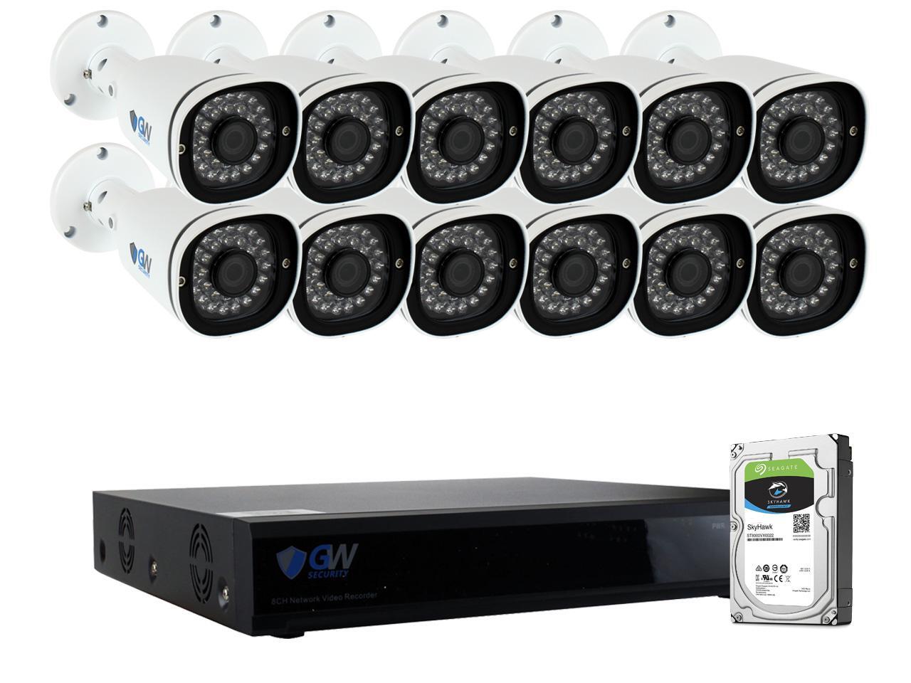GW Security - Surveillance System Sale | Newegg.com