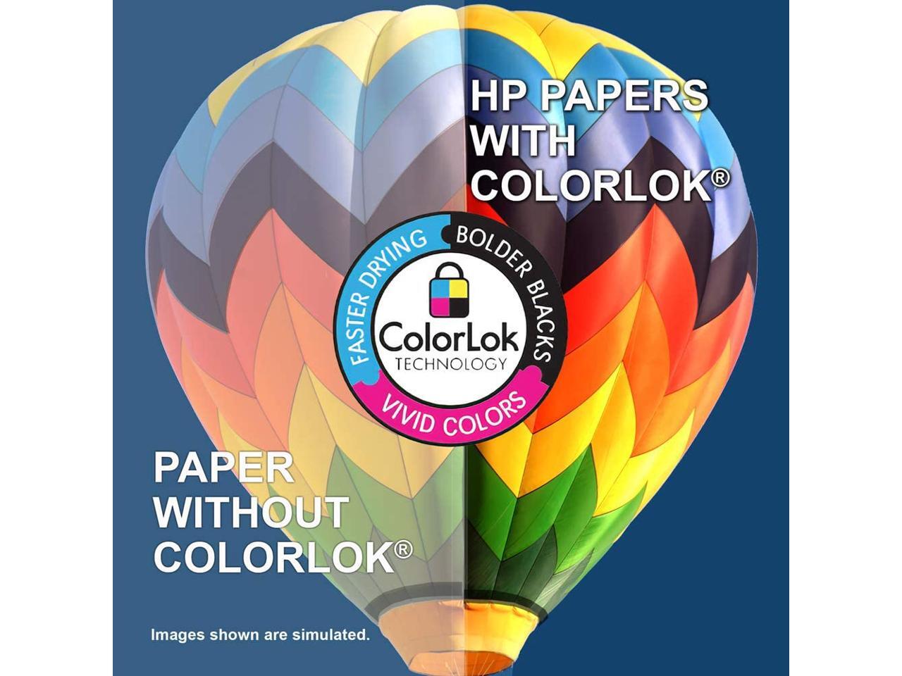 HP 20701-0 All-In-One Printing Paper, 96 Brightness, 22.00 lbs, White ...