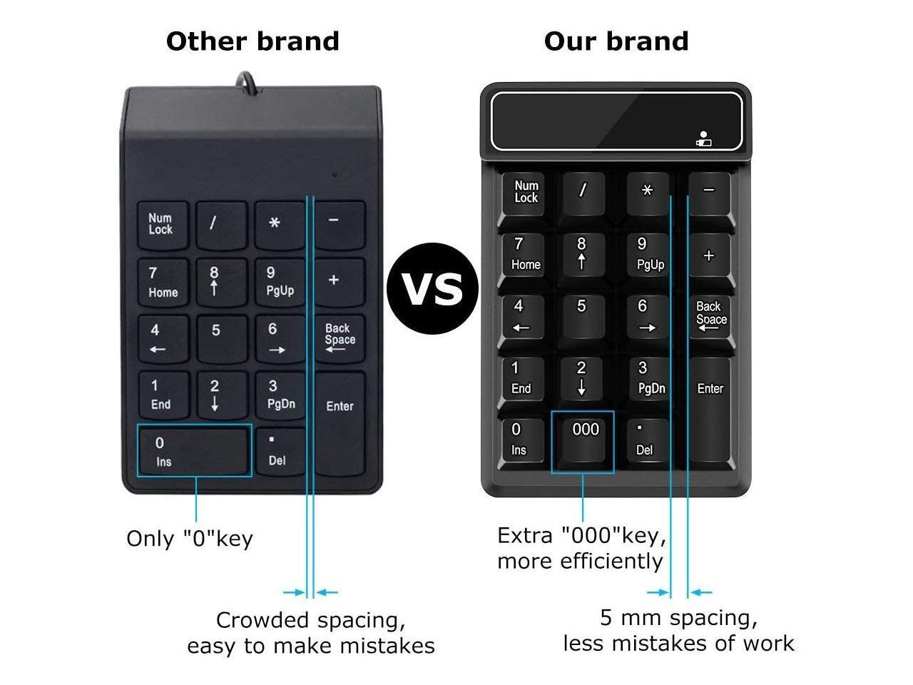 CORN Number Pad, Portable 19-Key Financial Accounting Numeric Keypad ...
