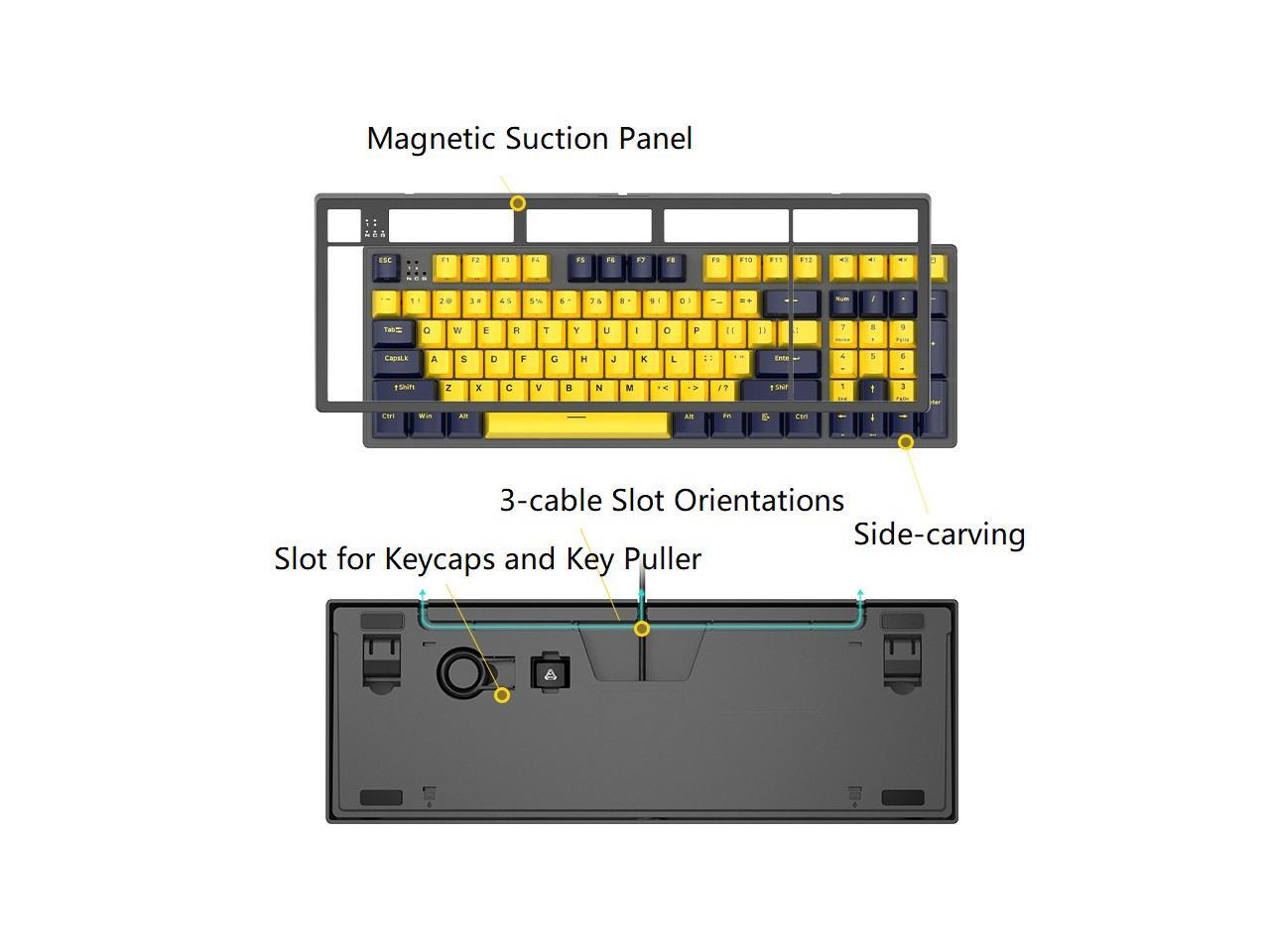 CORN Firstblood B16 Ergonomic Design, Cherry MX Switch 96 Keys ...