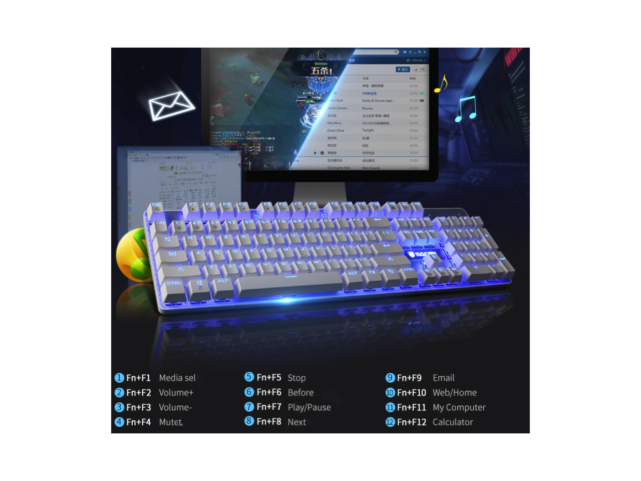 CORN Ergonomic Design, All 104 Non-conflicting keys Cool Exterior With ...