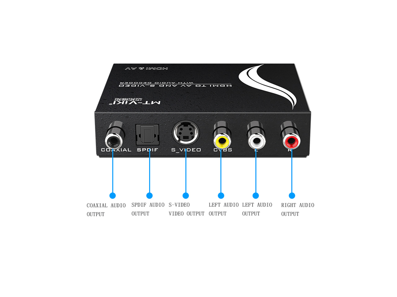 HDMI input to AV + S-VIDEO + SPDIF + COXIAL Converter output support ...