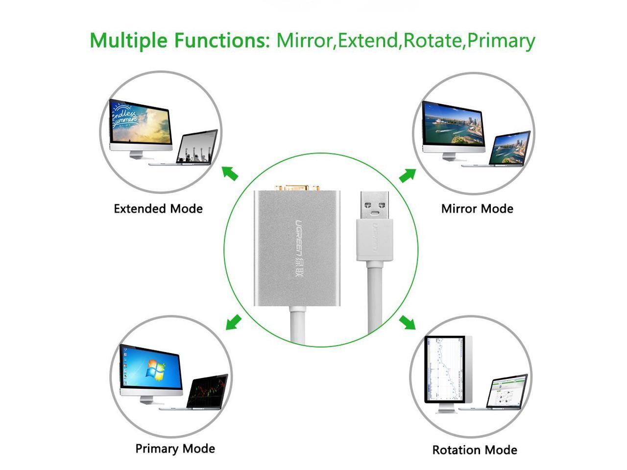 USB to VGA External Video Card Graphic Adapter for Multiple Monitors up ...