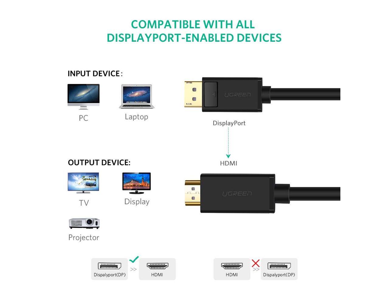 UGREEN 4K UHD DP to HDMI Cable Male to Male Displayport to HDMI Video ...