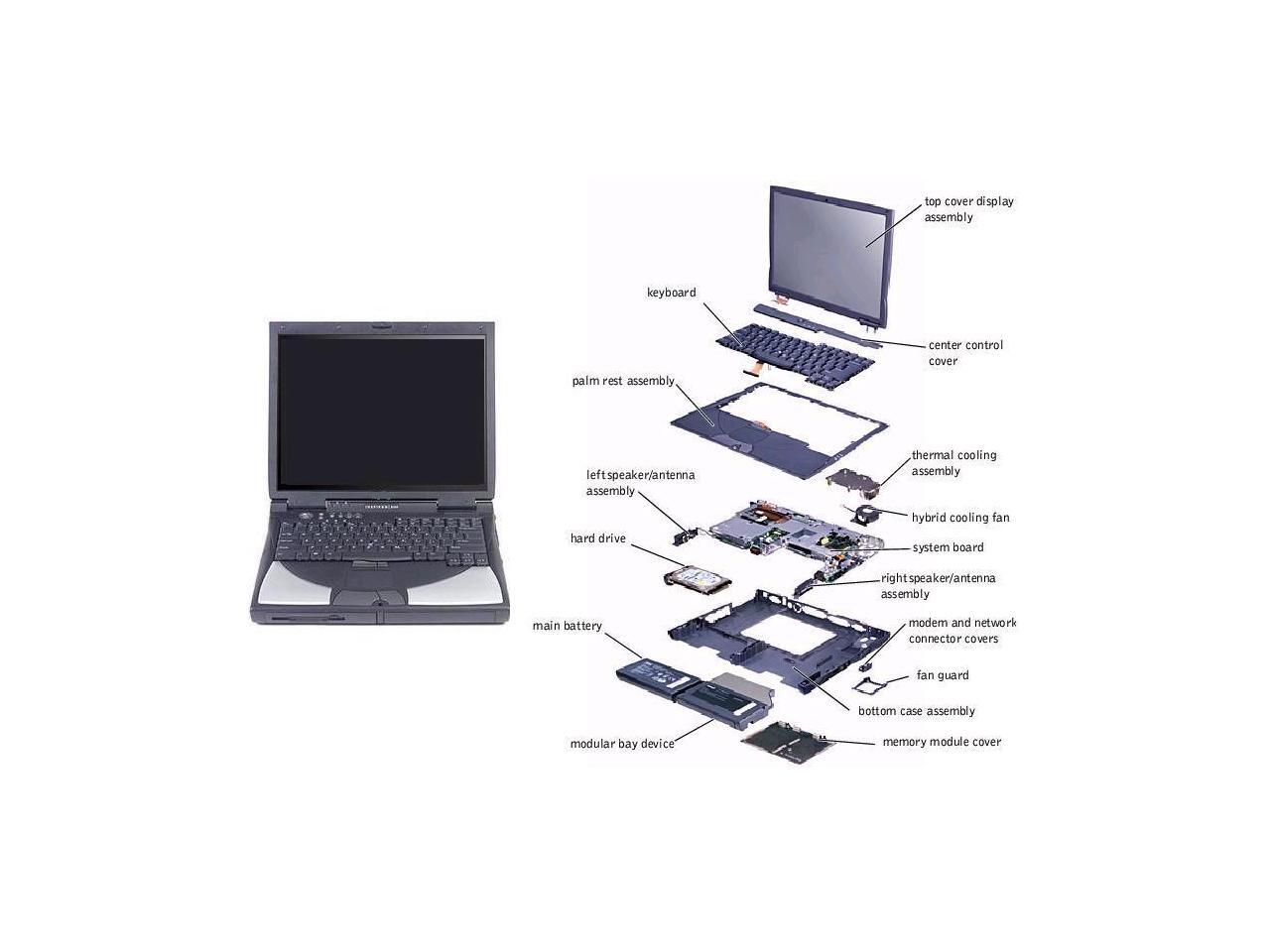 Dell OEM Wireless DW1707 WLAN WiFi 802.11 b/g/n Bluetooth 4.0 NGFF Card ...