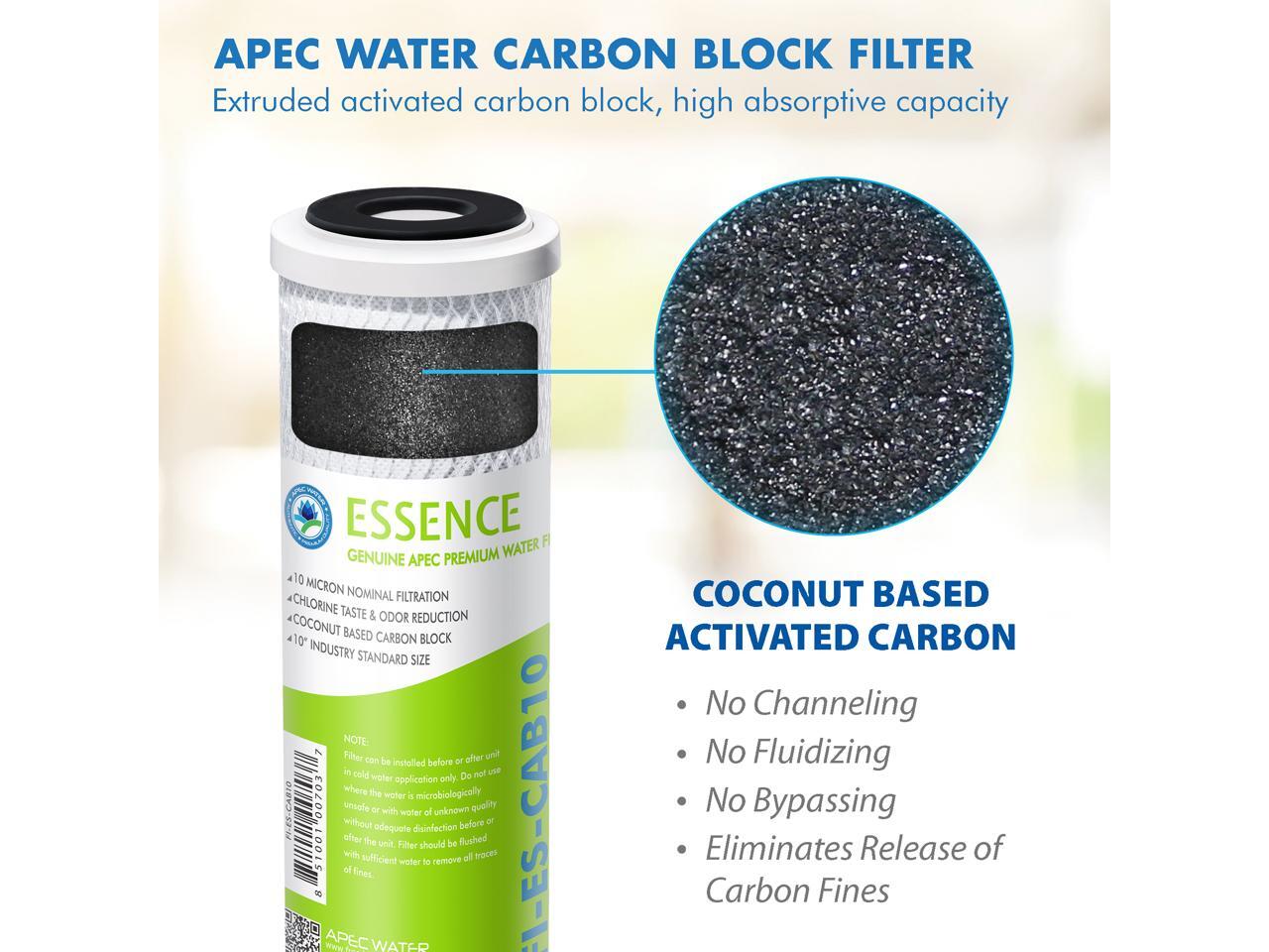 APEC FILTER-SET-ESX2 2 Sets of High Capacity Replacement Pre-Filter Sets for ESSENCE Series ...