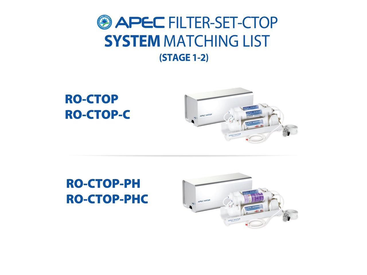 APEC FILTER-SET-CTOP US MADE Replacement Filter Set for ULTIMATE Series Countertop Reverse ...