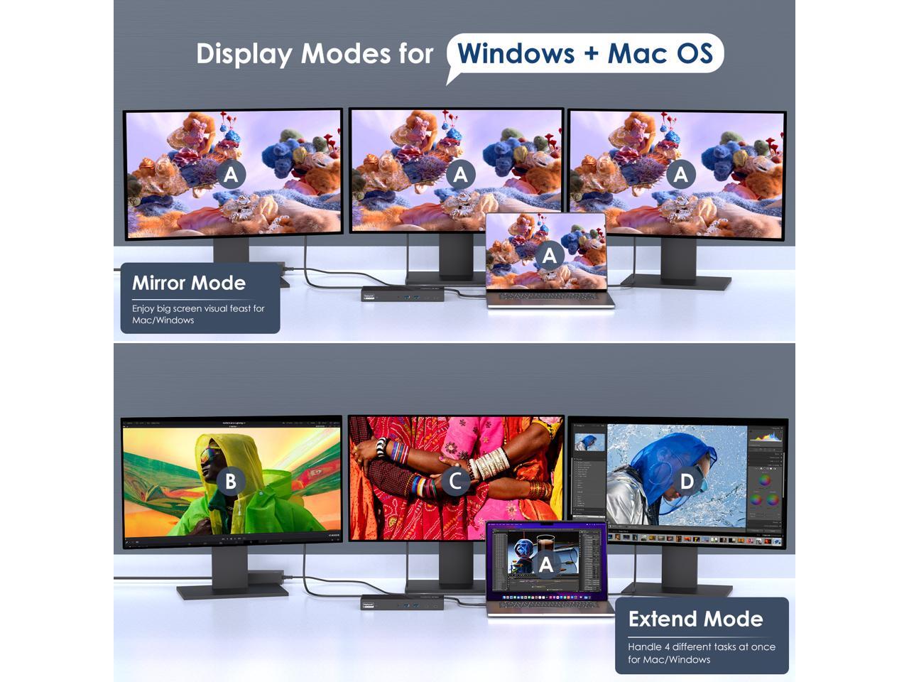 Wavlink DisplayLink Laptop Docking Station Triple Monitor 4K@60Hz For 3 ...