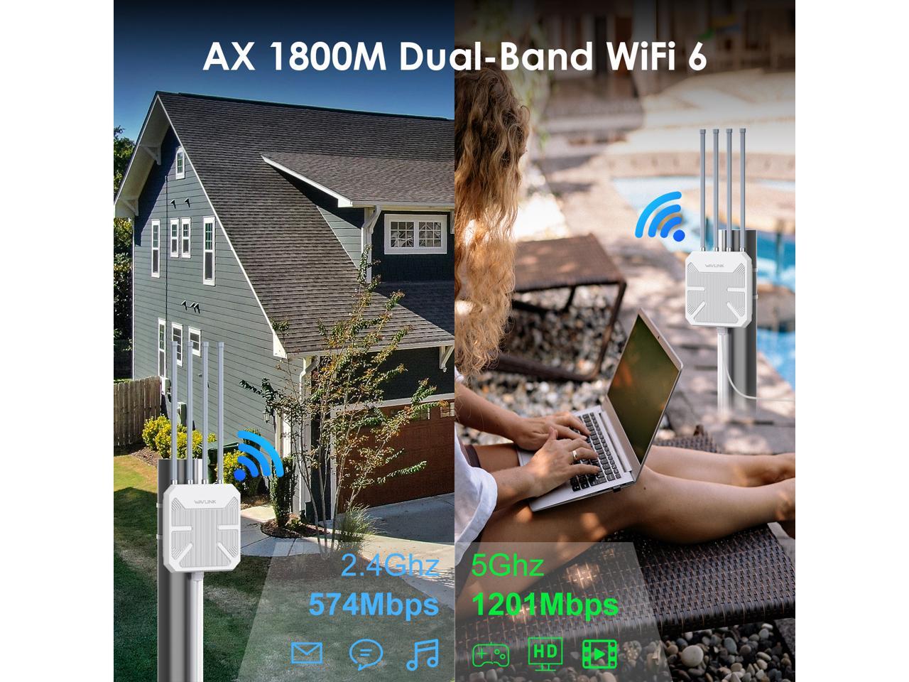 Wavlink AX1800 Outdoor WiFi Range Extender Dual Band WiFi Repeater Long ...