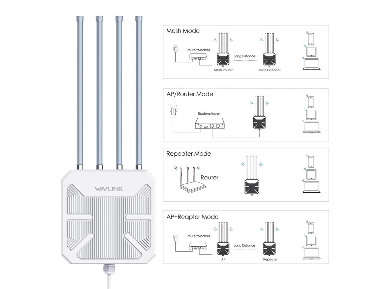 Wavlink AX1800 Outdoor WiFi Range Extender Dual Band WiFi Repeater Long Range Weatherproof ...